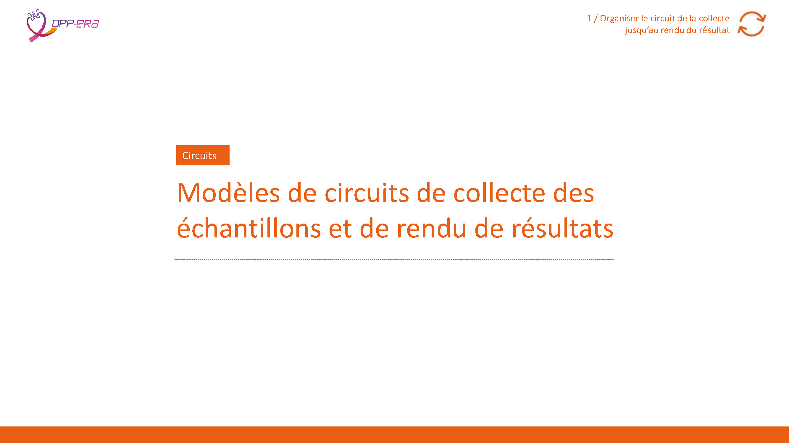 Modèles de circuits de collecte des échantillons et de rendu de ...